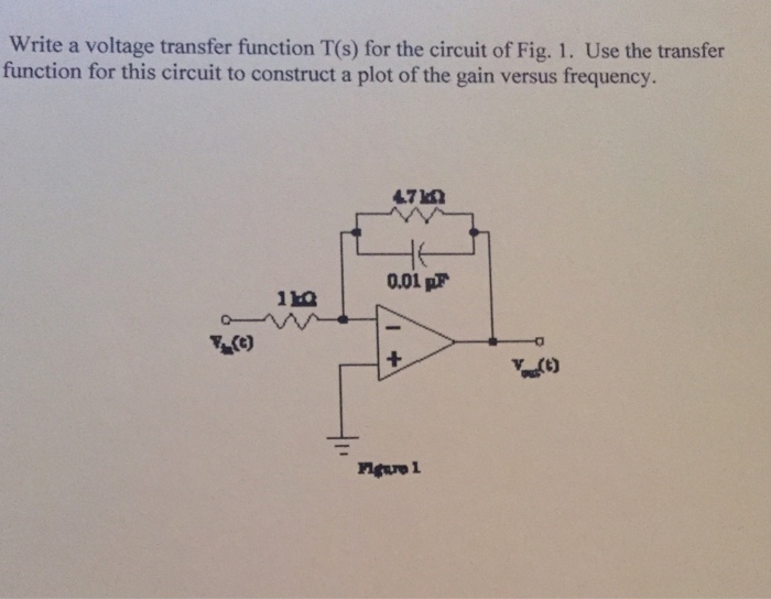 Solved Write a voltage transfer function T(s) for the | Chegg.com