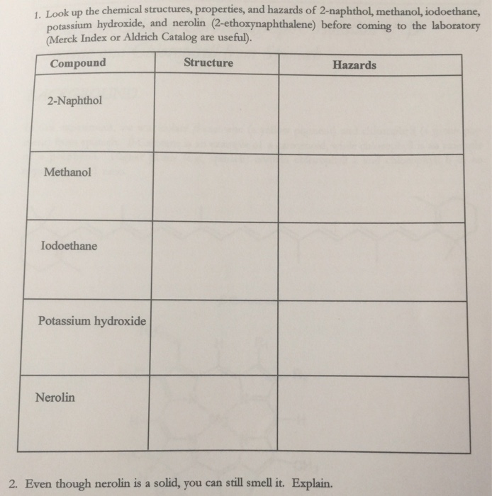 Solved look up the chemical structures, properties, and | Chegg.com