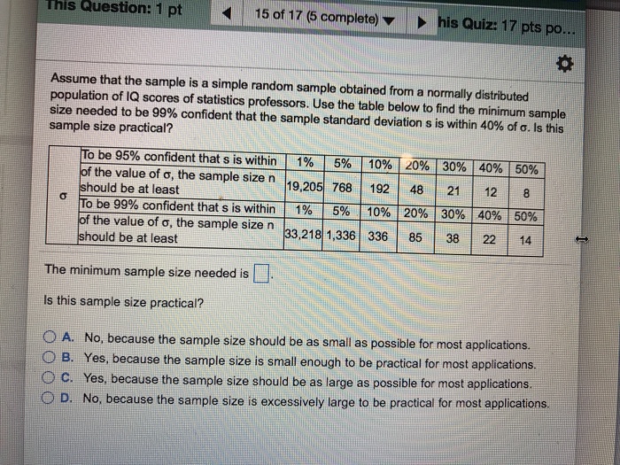 Solved Assume that the sample is a simple random sample | Chegg.com