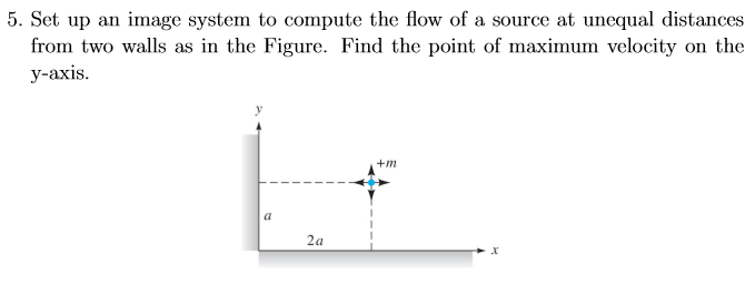 Solved Set up an image system to compute the flow of a | Chegg.com