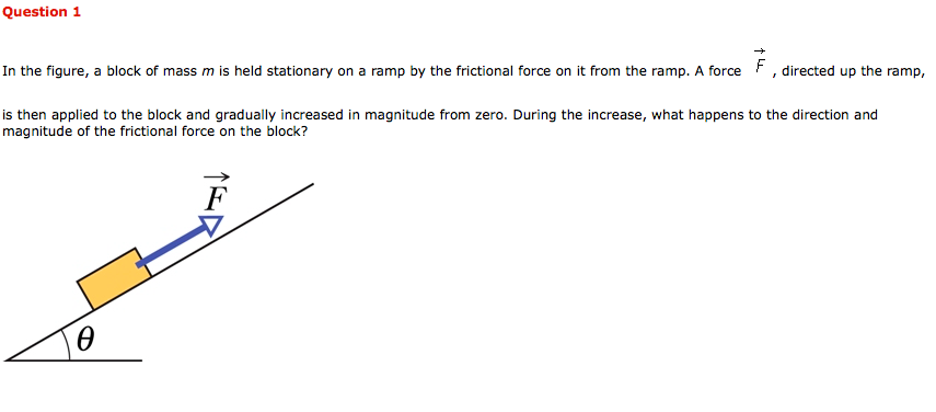 Solved Question 1 In the figure, a block of mass m is held | Chegg.com