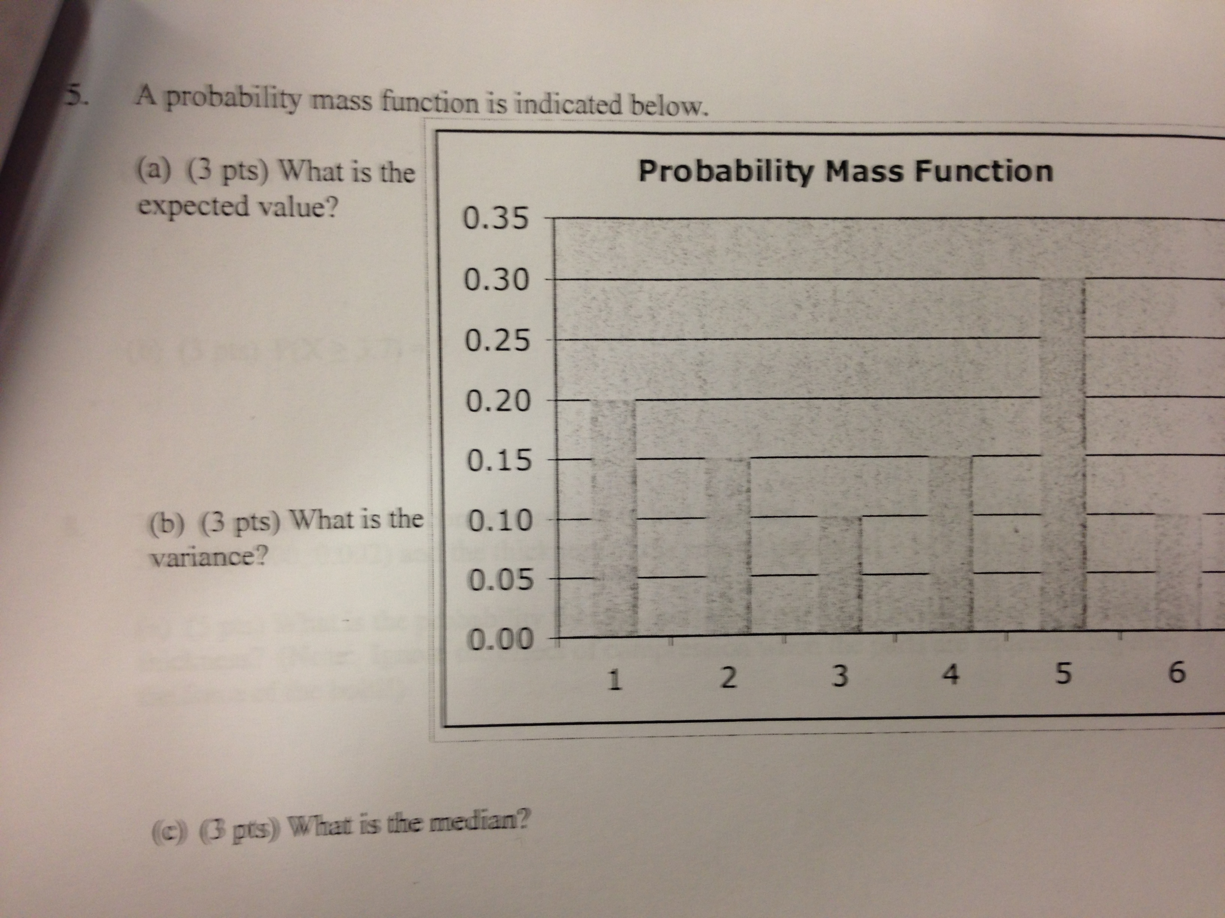 Solved: What Is The Median? Complete The Table Below For T... | Chegg.com