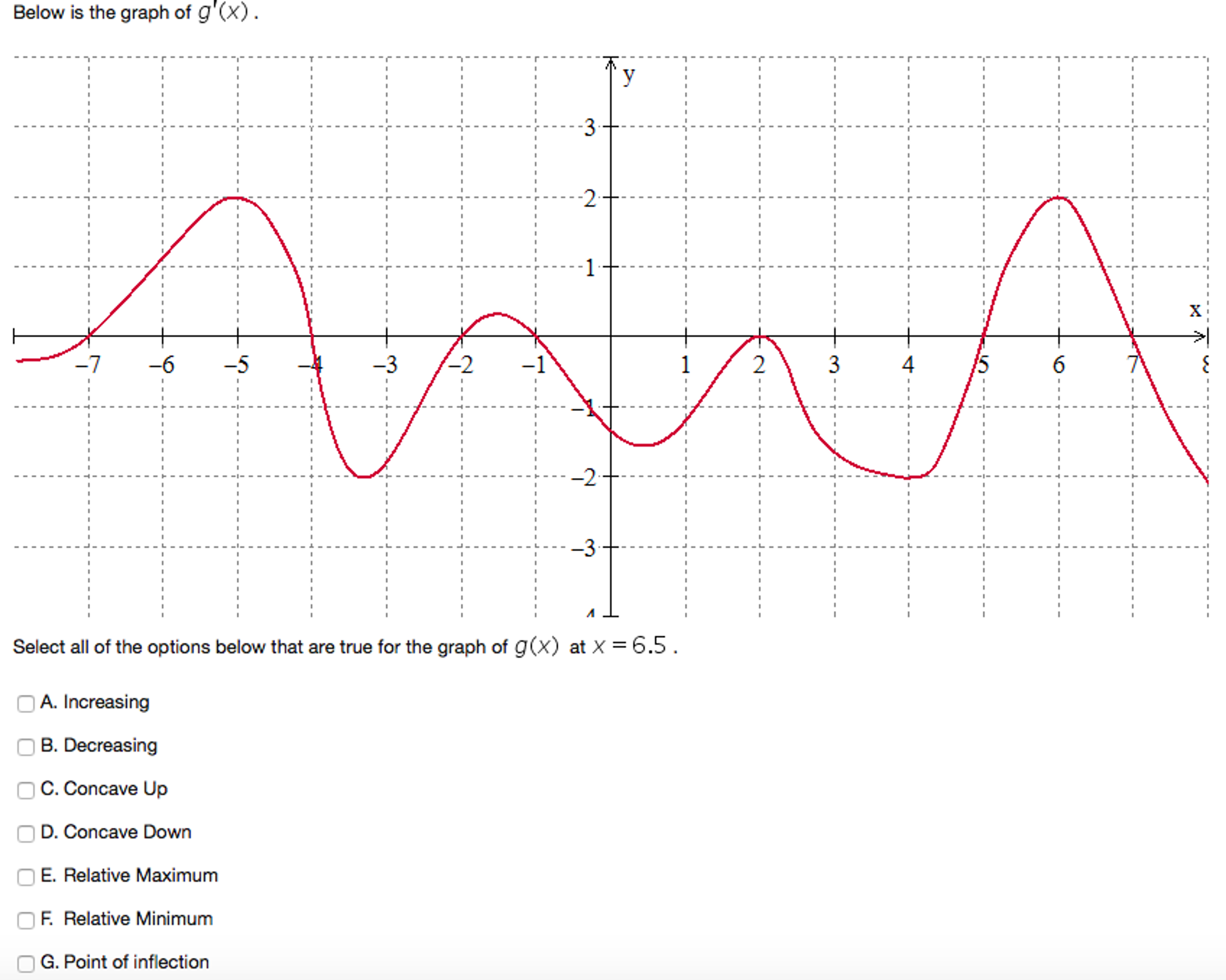 Solved Below is the graph of g'(x). Select all of the | Chegg.com