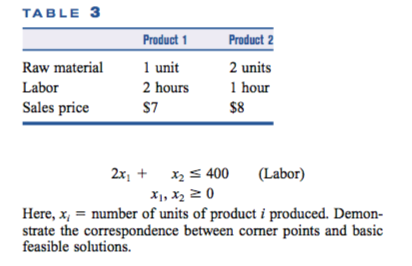 Solved 3 Widgetco produces two products: 1 and 2. Each | Chegg.com