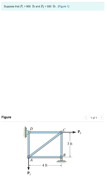Solved Determine The Force In The Members Ab Ac Ad Bc Cd And