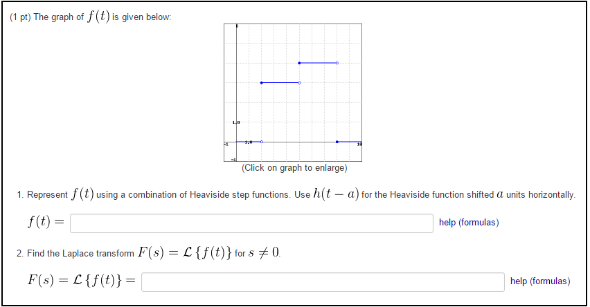 Solved The graph of f(t) is given below: Represent f(t) | Chegg.com