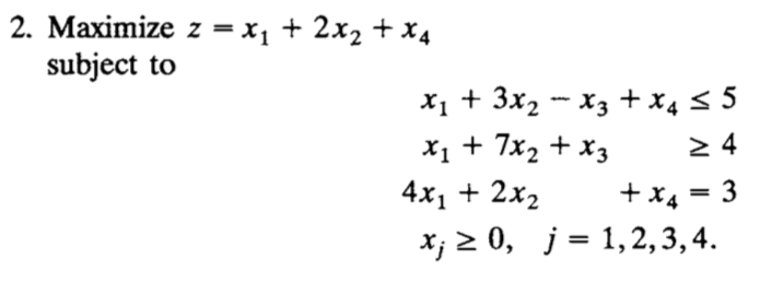 Solved Set up the initial simplex tableau for solving the | Chegg.com