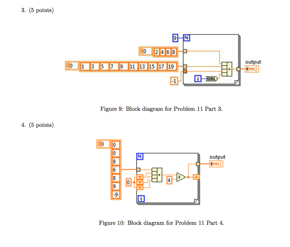 Problem 11: (25 points) For each of the following | Chegg.com