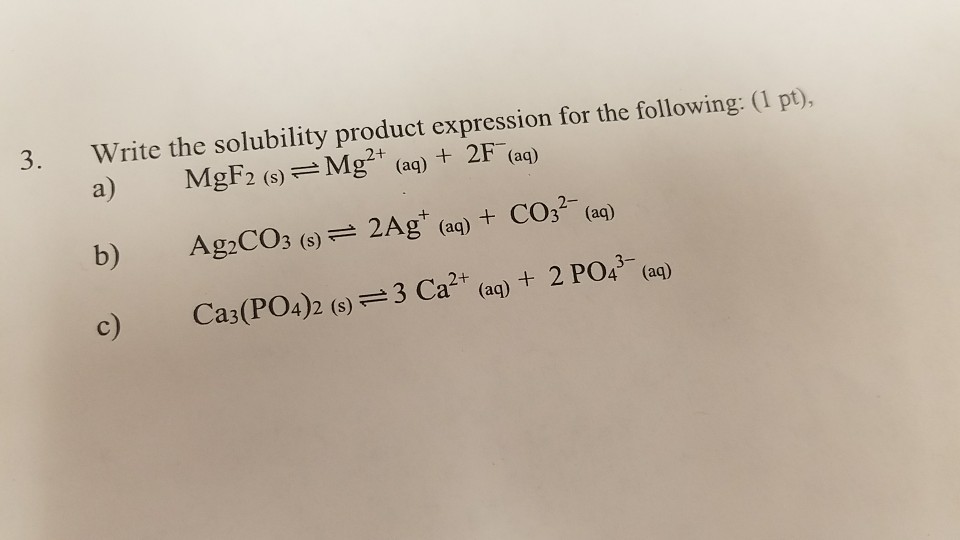 Solved Write the solubility product expression for the | Chegg.com