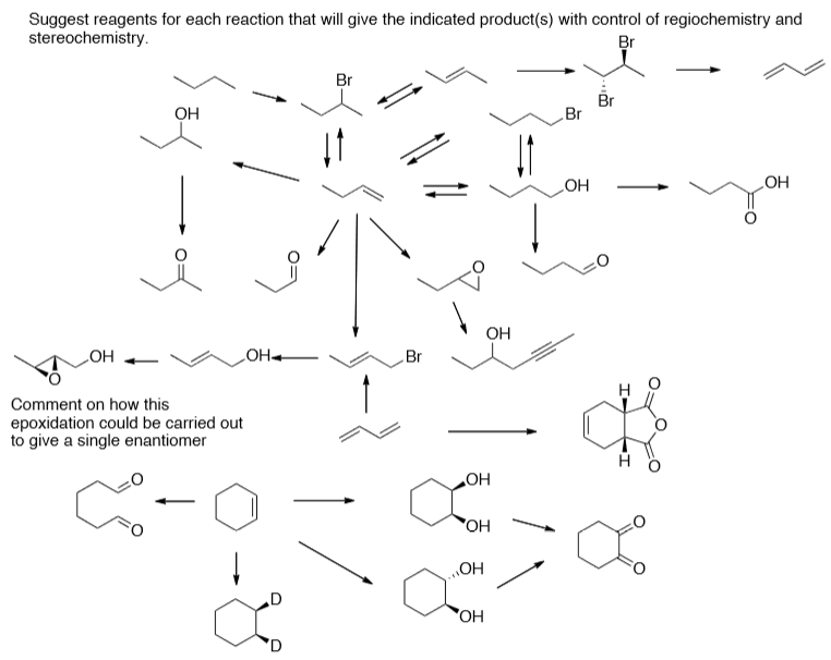 Solved Suggest reagents for each reaction that will give the | Chegg.com