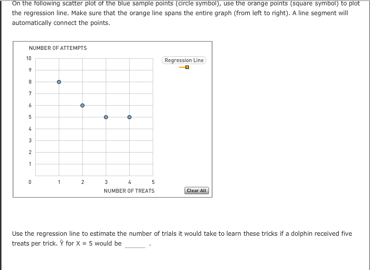 Solved 5. Computing the regression line and making | Chegg.com