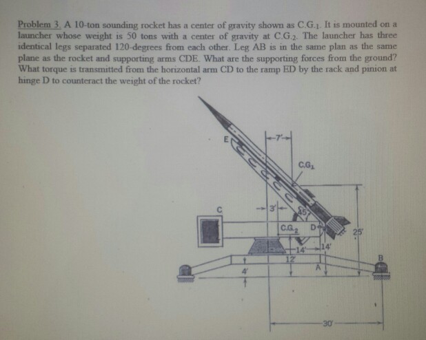Solved A 10-ton sounding rocket has a center of gravity | Chegg.com