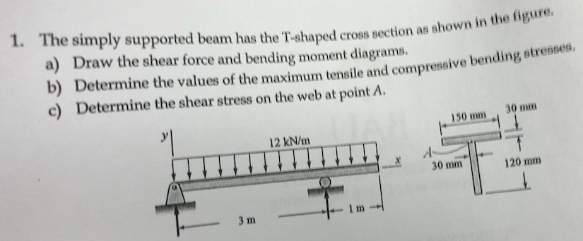 Solved 1. The simply supported beam has the T-shaped cross | Chegg.com