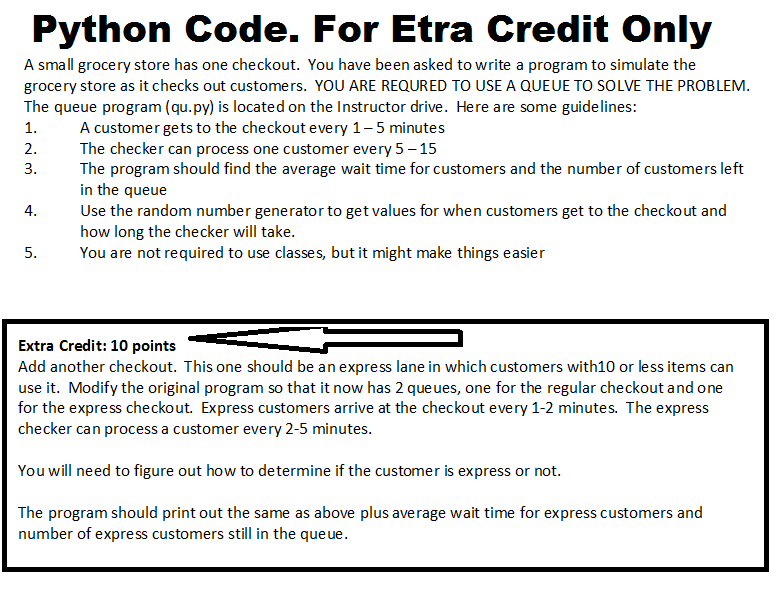 Python Code. For Etra Credit Only A small grocery | Chegg.com