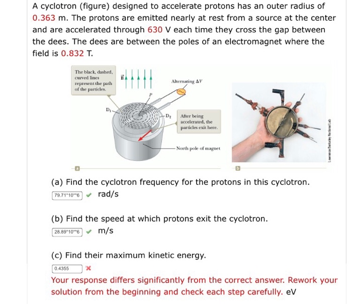 Solved A cyclotron (figure) designed to accelerate protons | Chegg.com