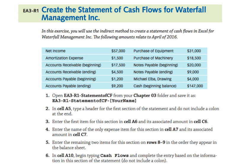 Solved EA3-R1 Create the Statement of Cash Flows for | Chegg.com