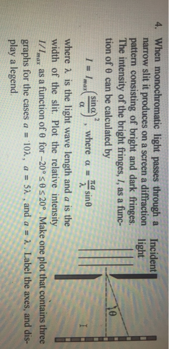 Solved When monochromatic light passes through a narrow slit | Chegg.com