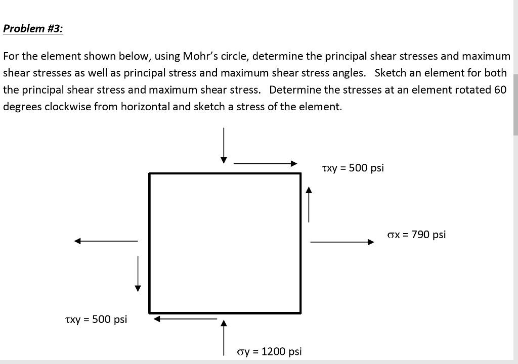 Solved Problem #3: For the element shown below, using Mohr's | Chegg.com