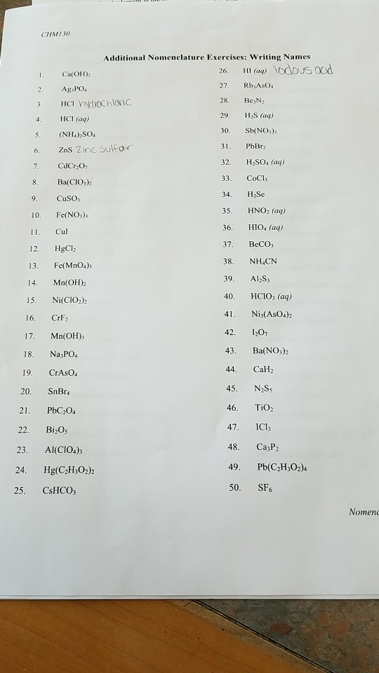 Solved CHMI30 Additional Nomenclature Exercises: Writing | Chegg.com