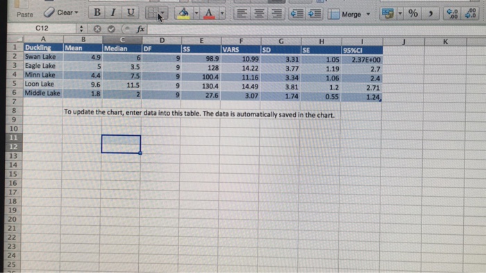 Solved This is the graph on excel. Question number 2. | Chegg.com