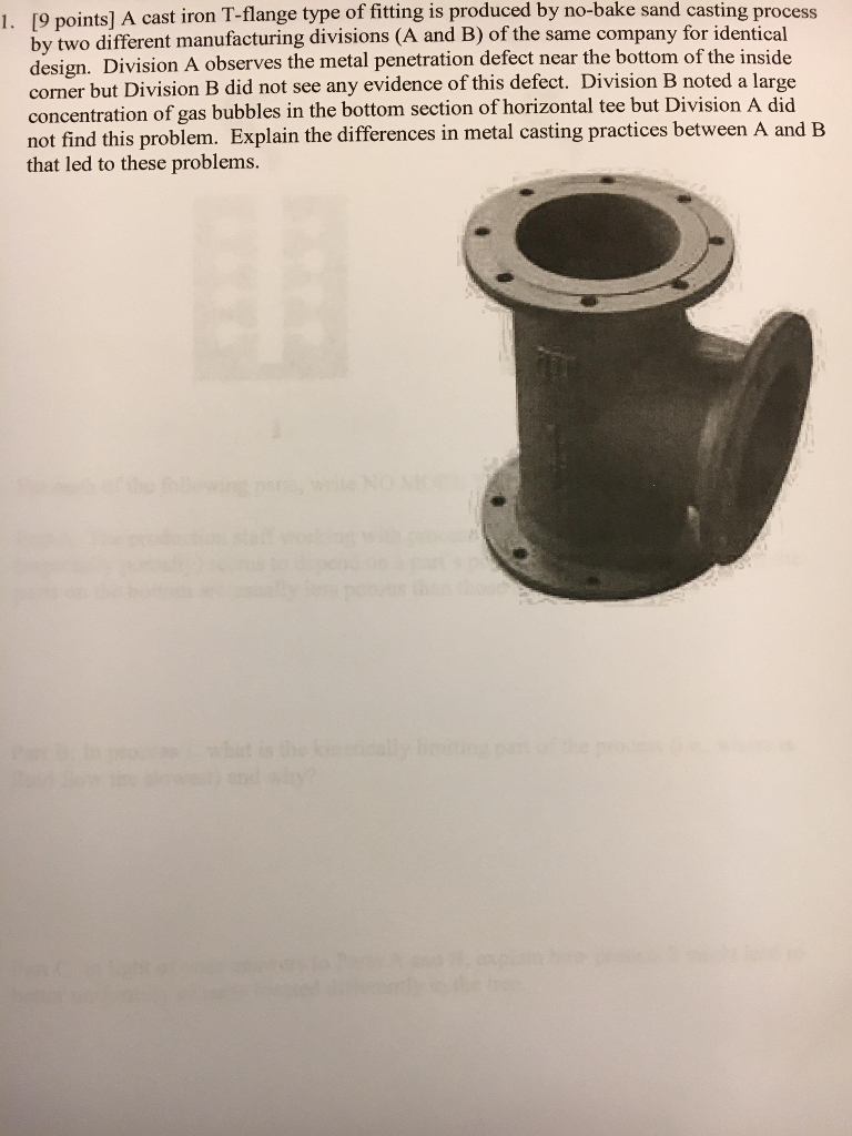 A cast iron T-flange type of fitting is produced by | Chegg.com