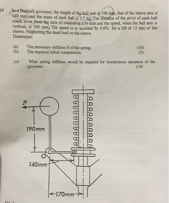 Solved In a Hartnell governor, the length of the ball arm is | Chegg.com