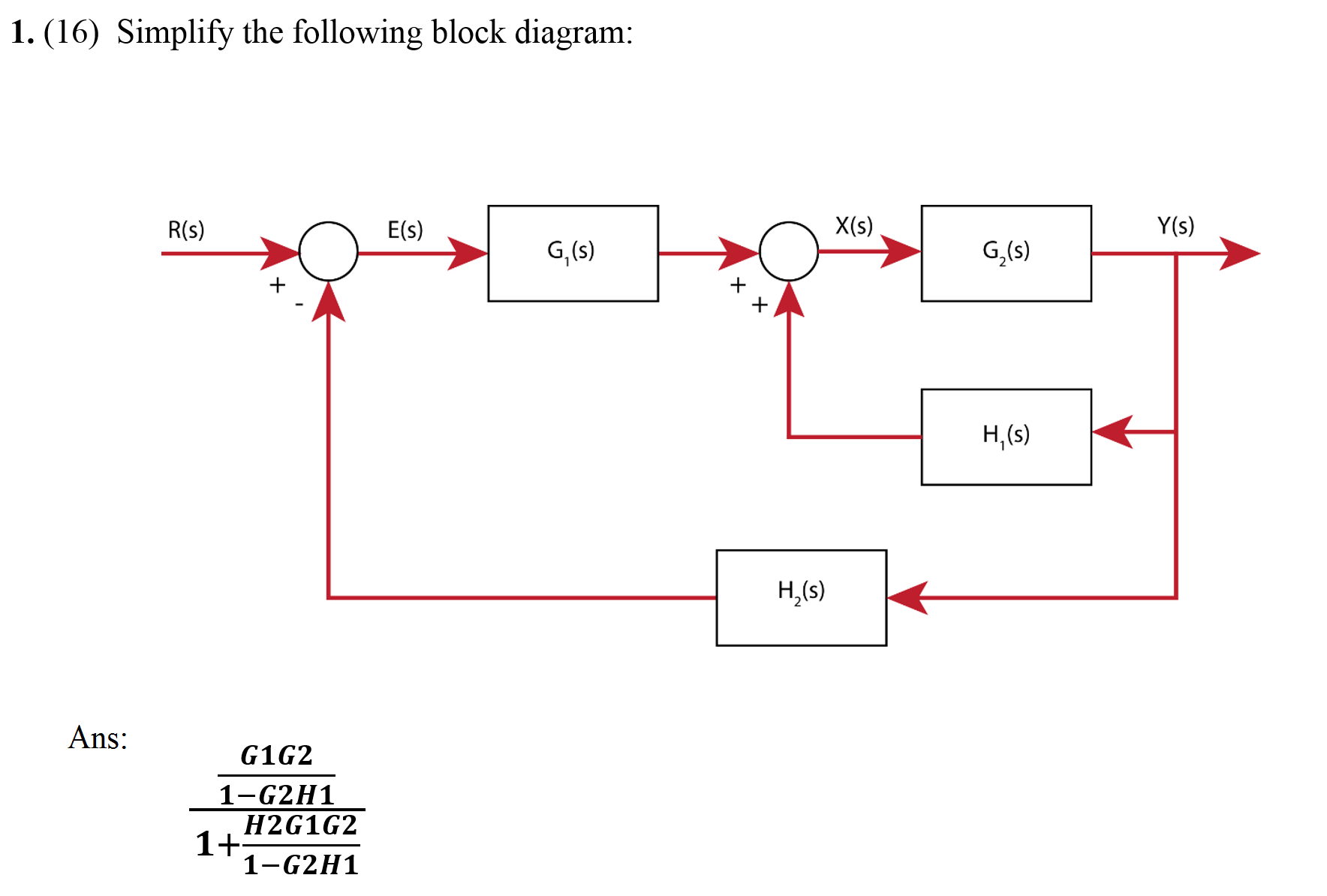 Solved Simplify the following block diagram: Ans: GaG2/1 - | Chegg.com