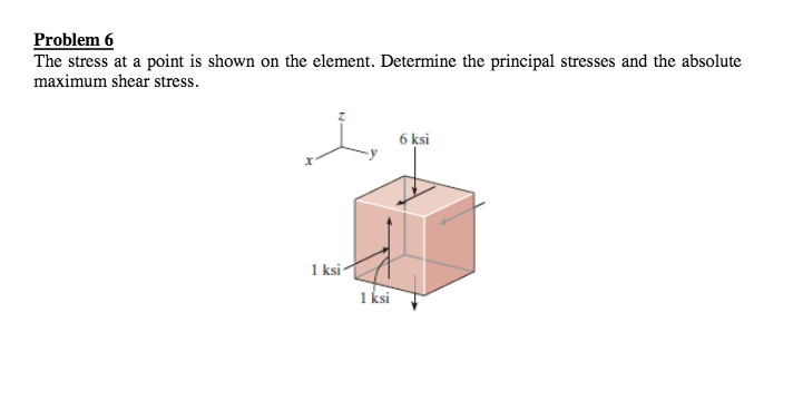 Solved The stress at a point is shown on the element. | Chegg.com Solved The stress at a point is shown on the element. | Chegg.com