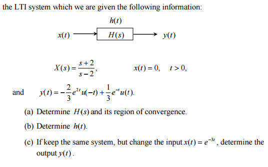 Solved The LTI system which we are given the following | Chegg.com