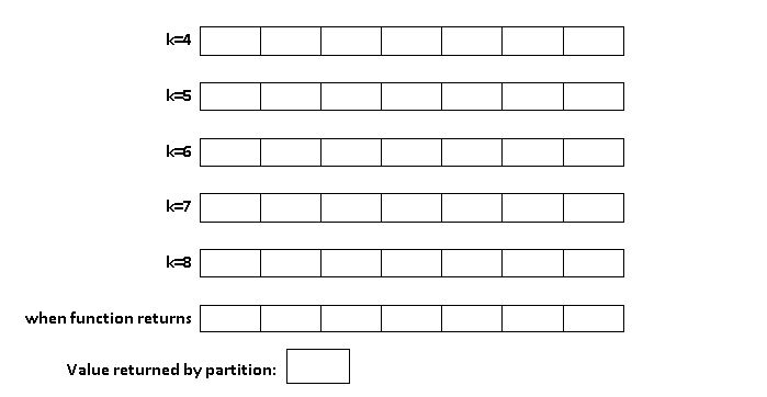 Solved Below Is The Books Partition Algorithm For