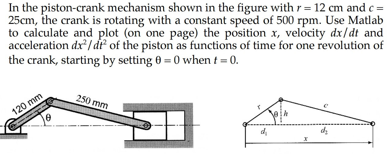 Solved In the piston-crank mechanism shown in the figure | Chegg.com