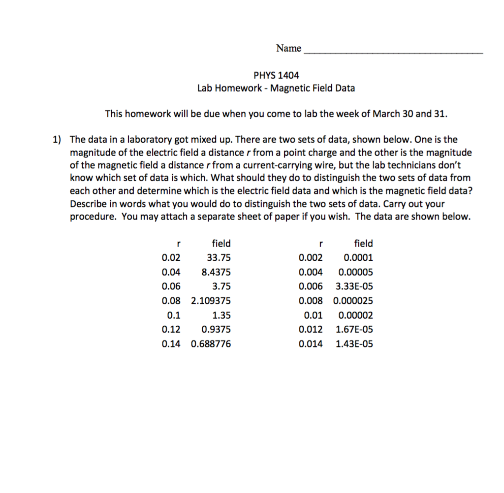 Solved This homework will be due when you come to lab the | Chegg.com