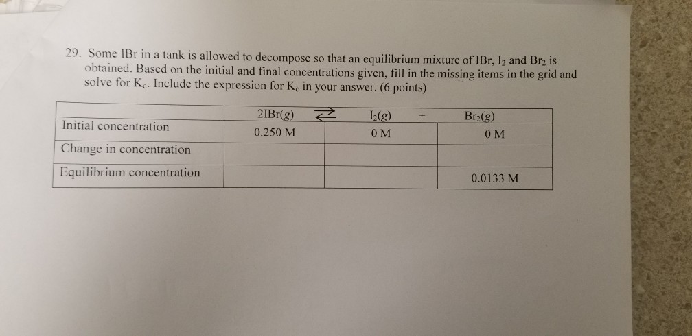 Solved . Some IBr in a tank is allowed to decompose so that | Chegg.com