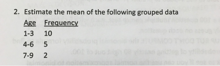 Solved Estimate the mean of the following grouped data | Chegg.com