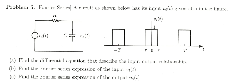 Solved A circuit as shown below has its input vi(t) given | Chegg.com