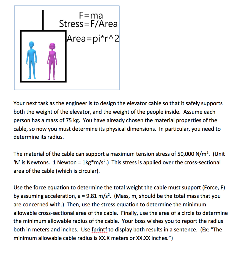 Solved Input & Output, Custom Functions Solve all problems | Chegg.com