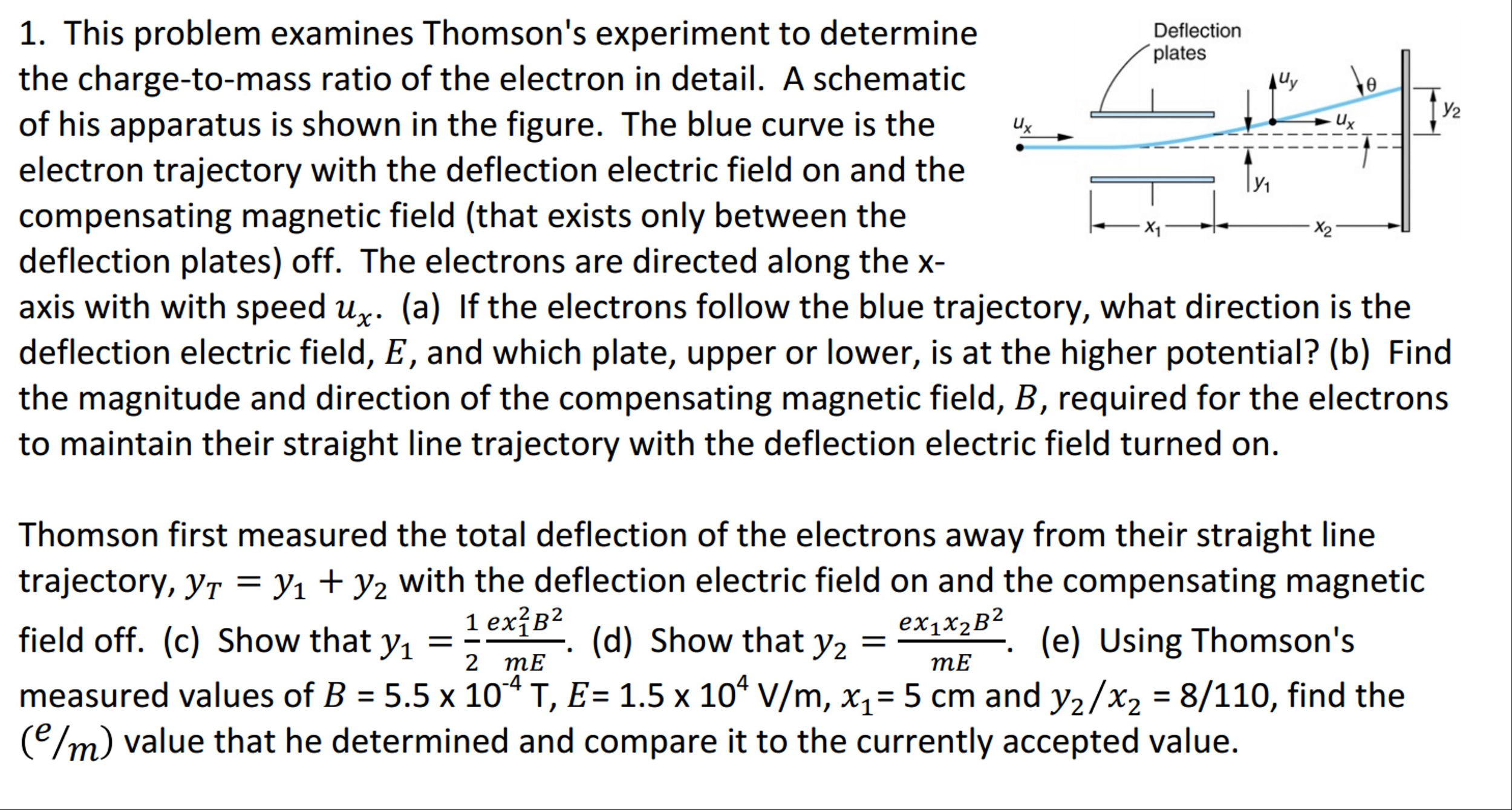Solved 1. This problem examines Thomson's experiment to | Chegg.com