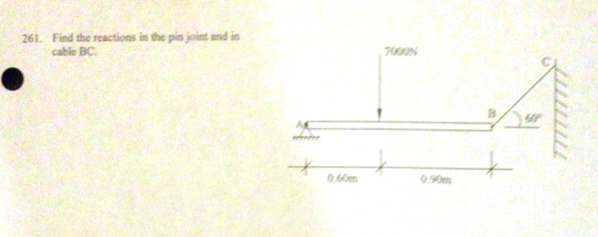 Solved 261 Find the reactions in the pin joint and is cable | Chegg.com