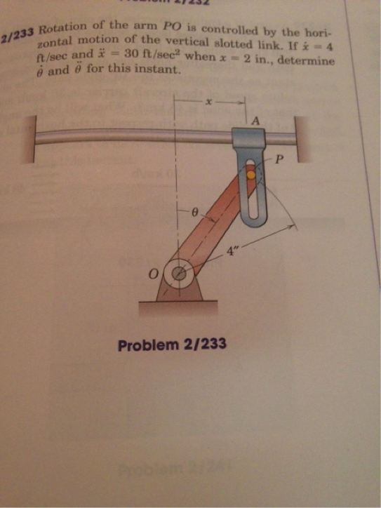 Solved Rotation of the arm PO is controlled by the | Chegg.com