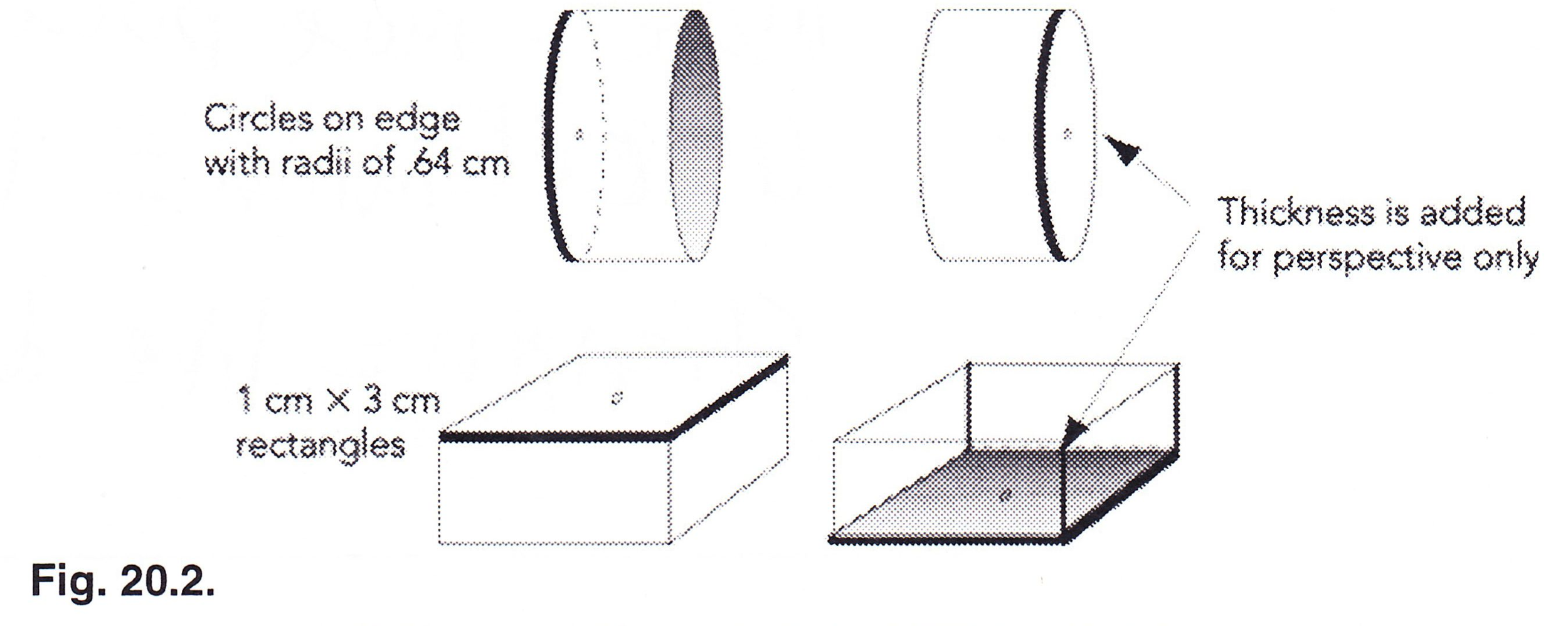 Solved Fig. 20.1. A diagram showing how the normal vector | Chegg.com