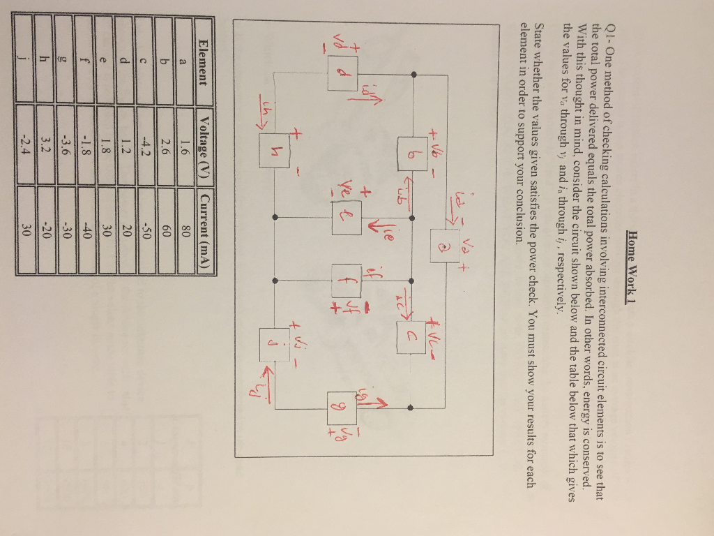 Solved One method of checking calculations involving | Chegg.com