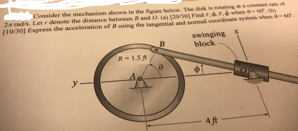 Solved Consider the mechanism shown in the figure below. The | Chegg.com