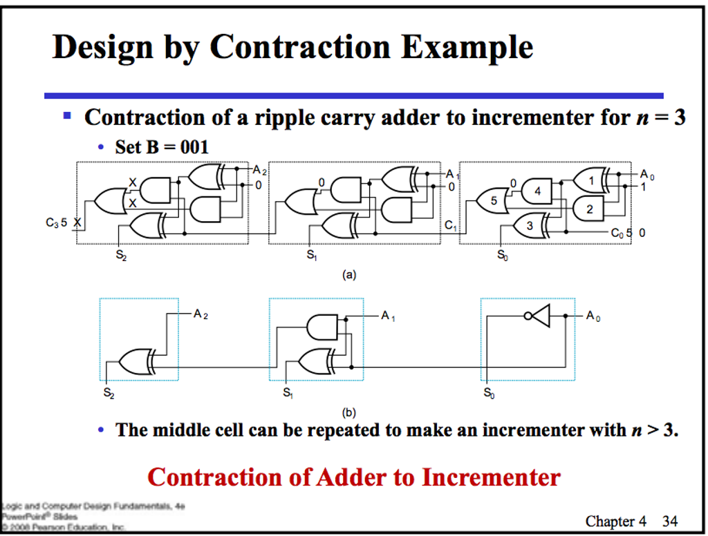 Solved Question Use The Contraction Method To Reduce A 4462