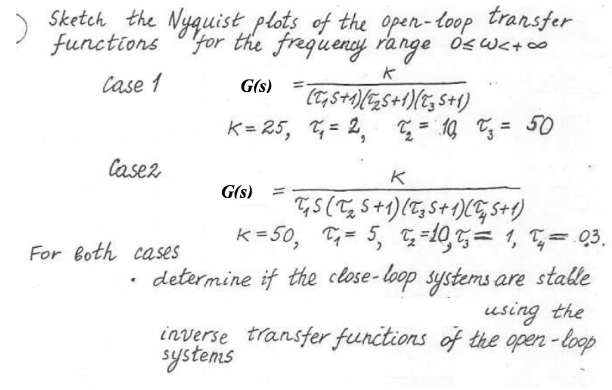 Solved Sketch the Nyquist plots of the open-loop transfer | Chegg.com
