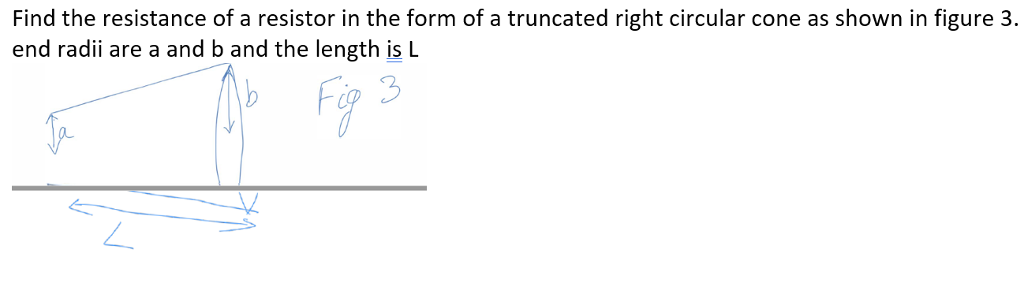 Solved Find the resistance of a resistor in the form of a | Chegg.com