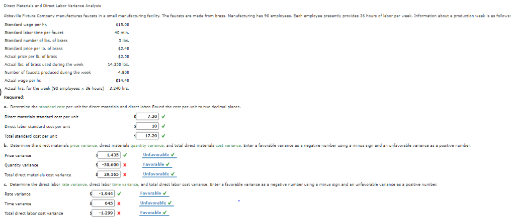 Solved Materials and Direct Direct Labor Variance Analysis | Chegg.com
