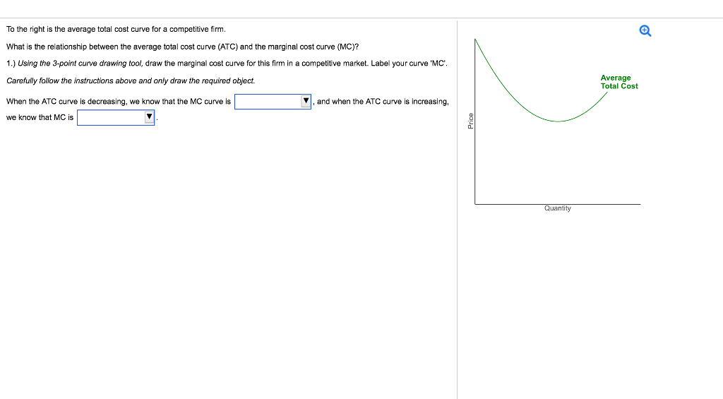 Solved To the right is the average total cost curve for a | Chegg.com