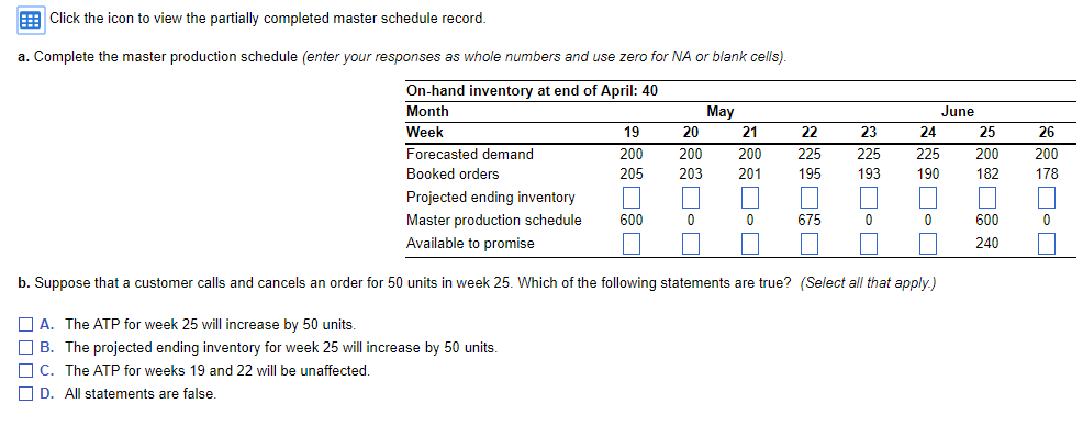 Solved Click the icon to view the partially completed master | Chegg.com