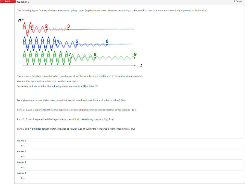 Solved Question 7 2/4pts The following figure features nine | Chegg.com
