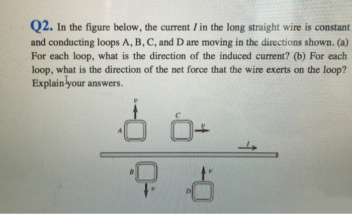Solved In the figure below, the current I in the long | Chegg.com
